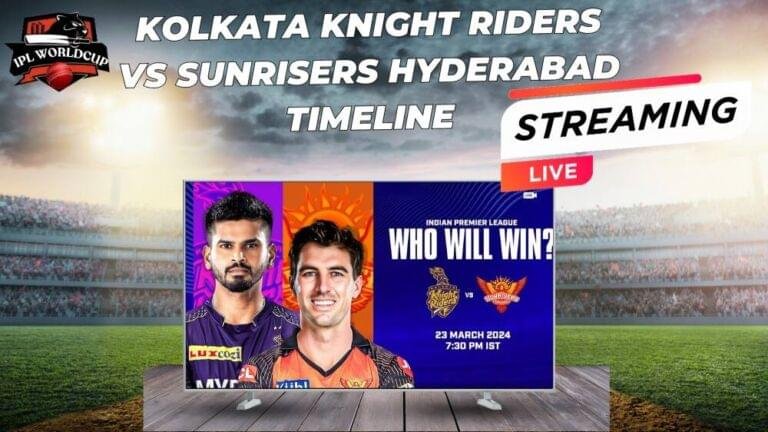 RCB 2024 squad: Players, Price, Player list , Captain and more